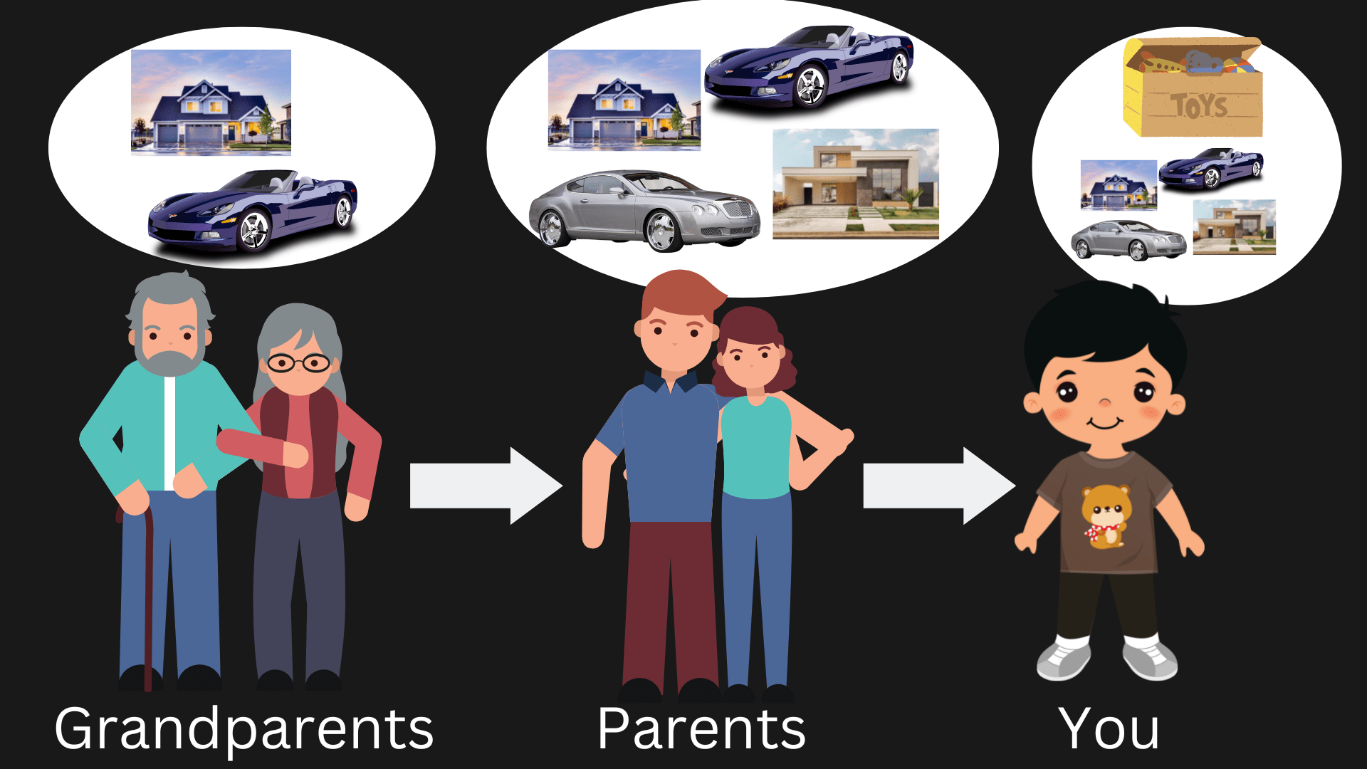 Inheritance In Python Oop The Best Organization For Employees