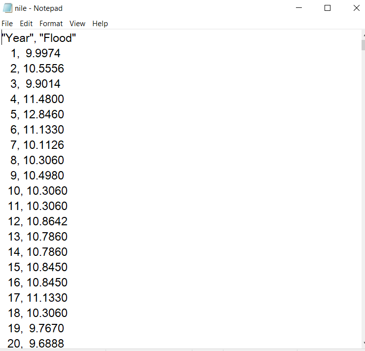 6 Checkpoints Working With Csv Files In Python Python Hub